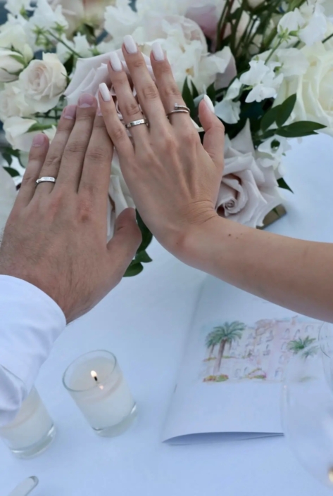 The Wedding Ring Finger- Meaning of Each Finger For Wearing Rings